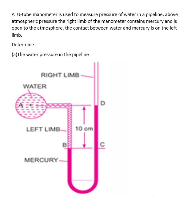Solved A U-tube manometer is used to measure pressure of | Chegg.com