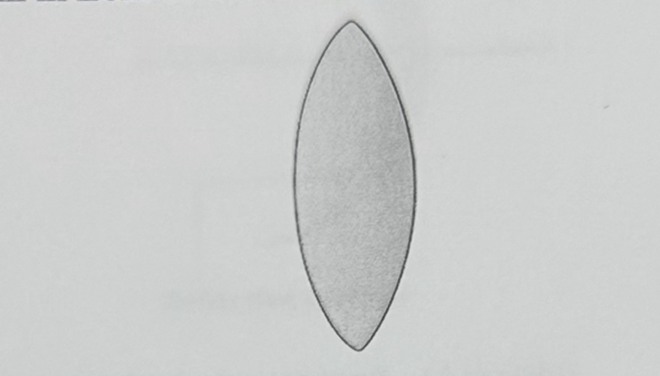 Solved An object 1 ﻿cm tall is placed 10 ﻿cm in front of a | Chegg.com