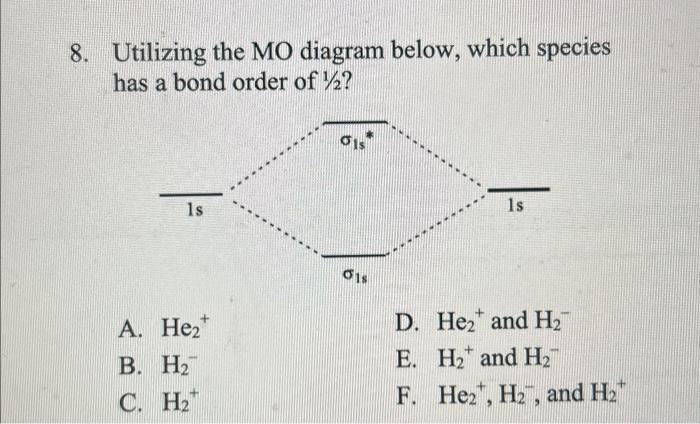 Solved 8. Utilizing the MO diagram below, which species has | Chegg.com