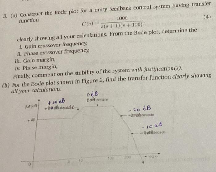 Solved 3. (a) Construct the Bode plot for a unity feedback | Chegg.com