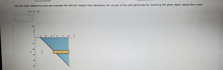 Solved Use the shell method to write and evaluate the | Chegg.com