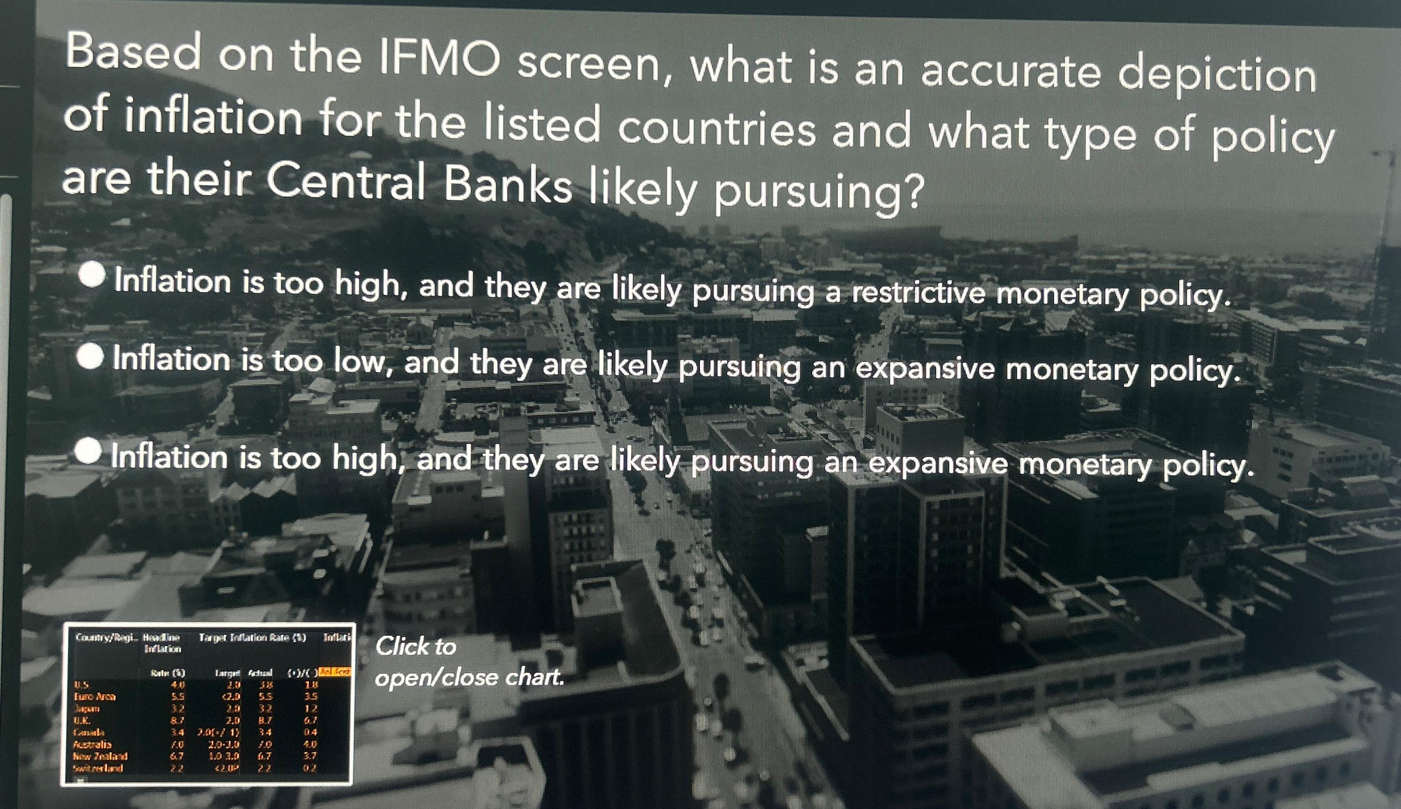 Solved Based on the IFMO screen, what is an accurate | Chegg.com
