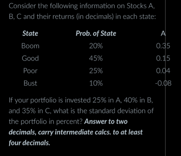 Consider the following information on Stocks A, B,C | Chegg.com