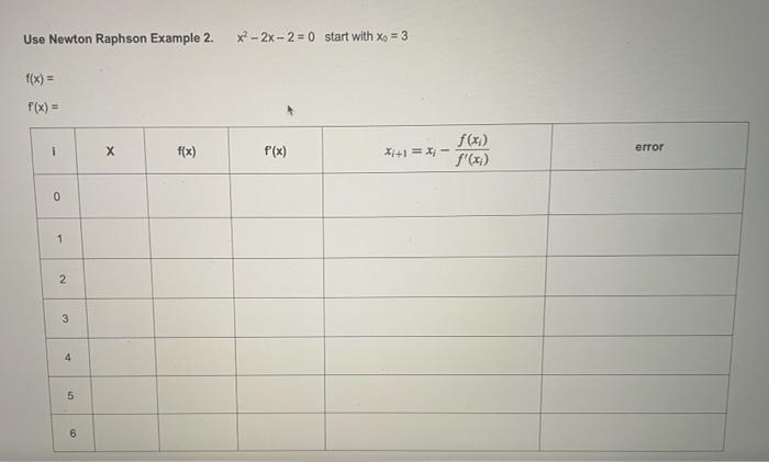 Solved Use Newton Raphson Example 2. x2−2x−2=0 start with | Chegg.com