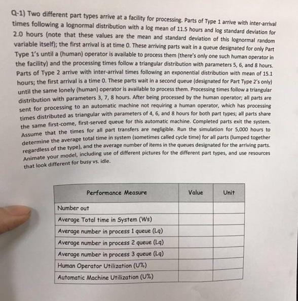 Solved Q-1) Two different part types arrive at a facility | Chegg.com