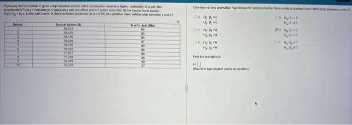 \begin{tabular}{|c|c|c|} \hline Scheol & Amnun | Chegg.com