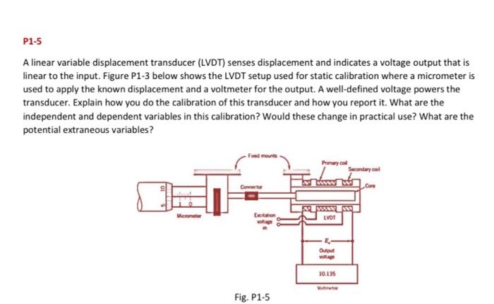 Solved P1 5 A Linear Variable Displacement Transducer Lvdt