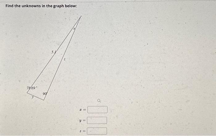 Solved Find the unknowns in the graph below: | Chegg.com