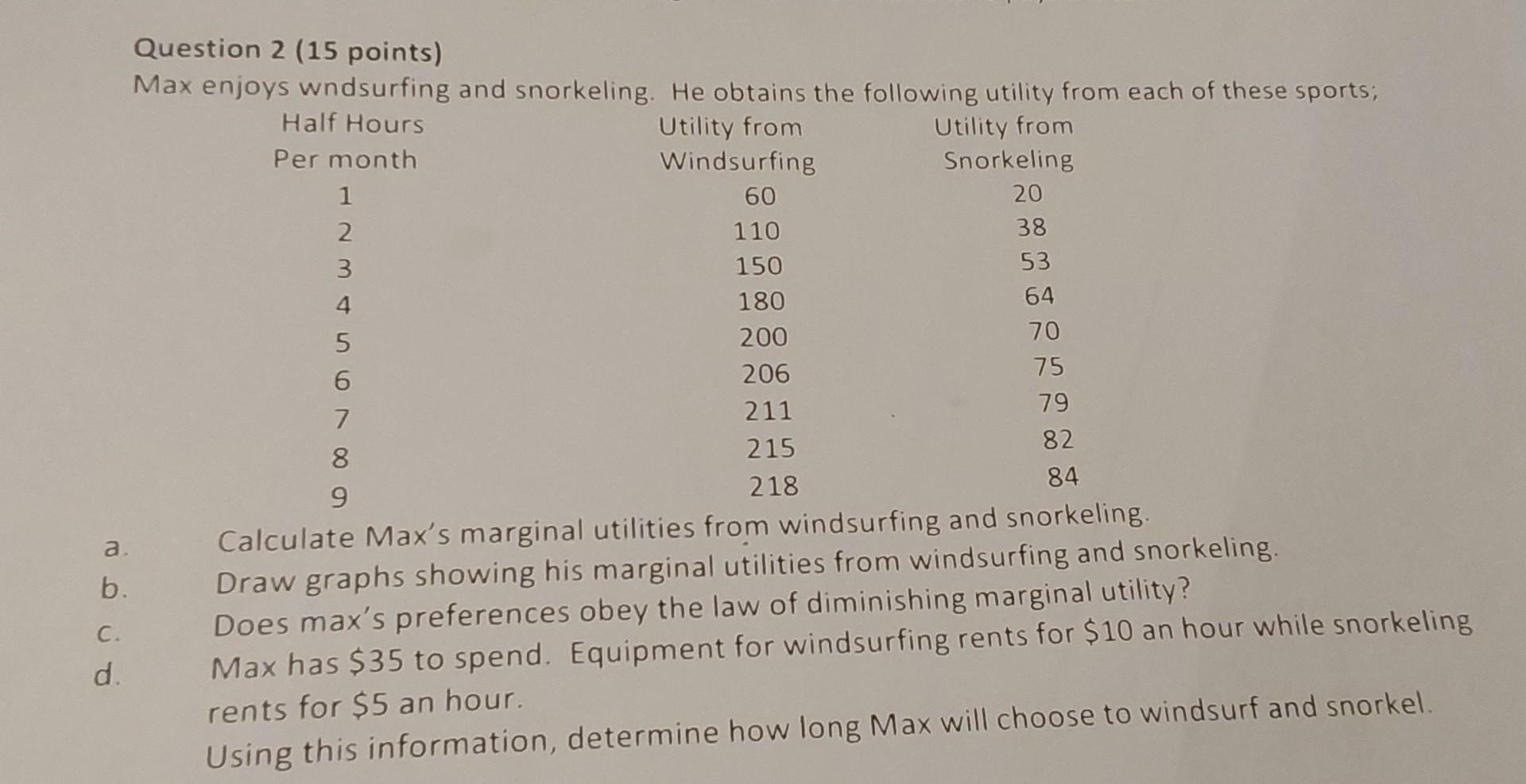 Solved Question 2 (15 points) Max enjoys wndsurfing and | Chegg.com