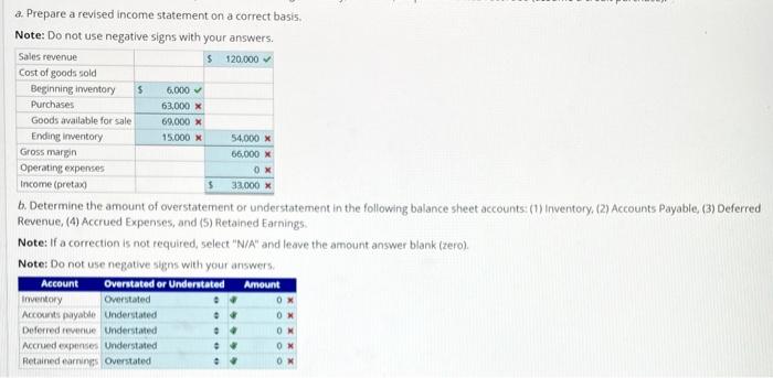 Solved Analyzing Impact of Inventory Errors on Reporting The | Chegg.com
