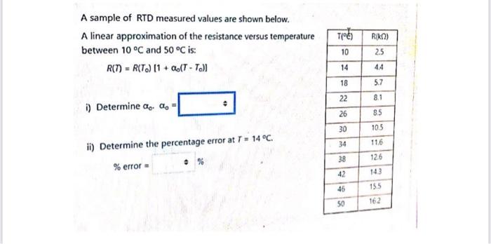 Solved A sample of RTD measured values are shown below. Troy | Chegg.com