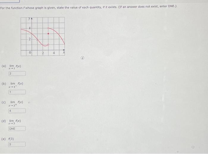 Solved For the function f whose graph is given, state the | Chegg.com
