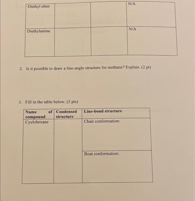 Solved A. Alkanes and alkyl halides: Use the model kit to | Chegg.com