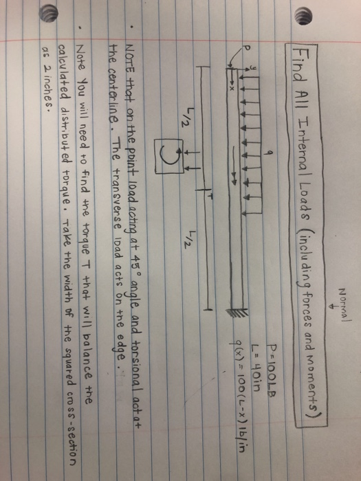 Find All Internal Loads (inclu ding forces and | Chegg.com