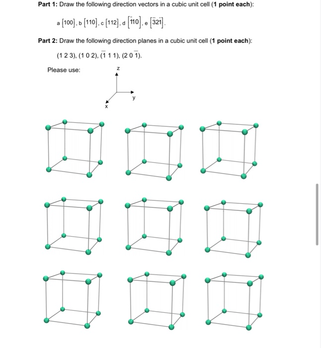 Solved Part 1: Draw the following direction vectors in a | Chegg.com