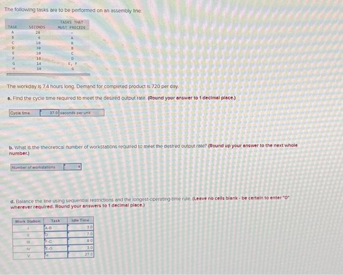 The following tasks are to be performed on an | Chegg.com