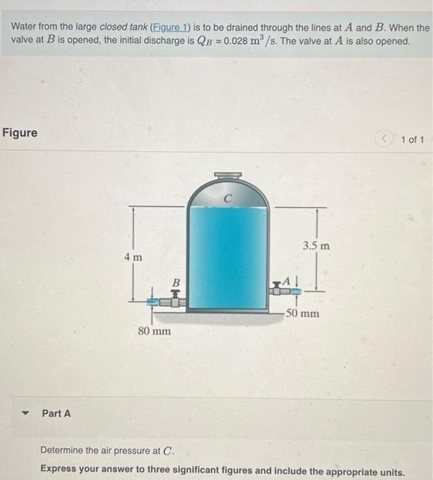 Solved Water from the large closed tank (Figure 1) is to be | Chegg.com