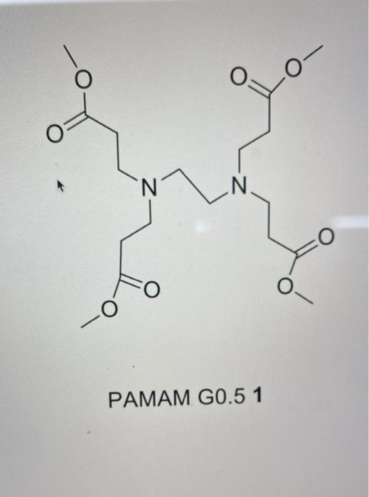 Solved 0 PAMAM G0.5 1 | Chegg.com
