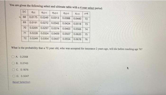 Solved You are given the following select and ultimate table | Chegg.com