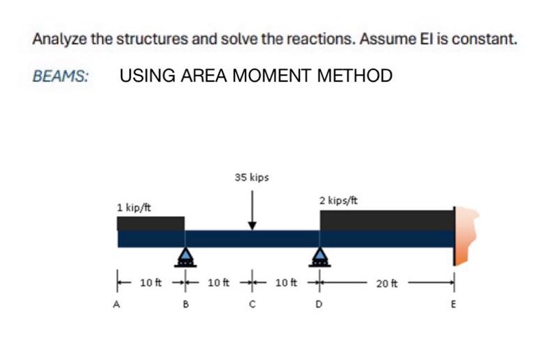 Solved Analyze the structures and solve the reactions. | Chegg.com