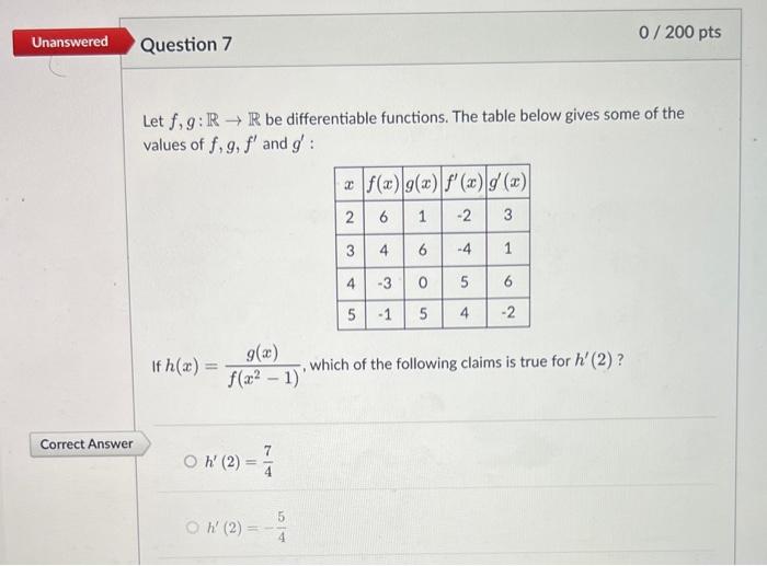 Solved Let f,g:R→R be differentiable functions. The table | Chegg.com