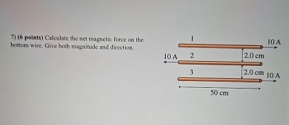 Solved (6 ﻿points) ﻿Calculate the net magnetic force on the | Chegg.com