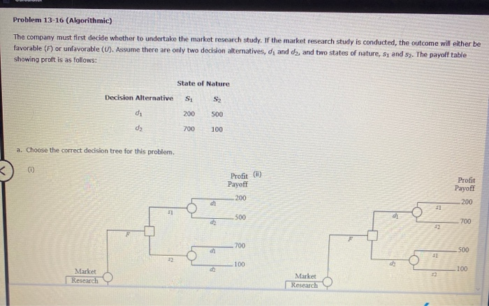 Solved Problem 13-16 (Algorithmic) The company must first | Chegg.com