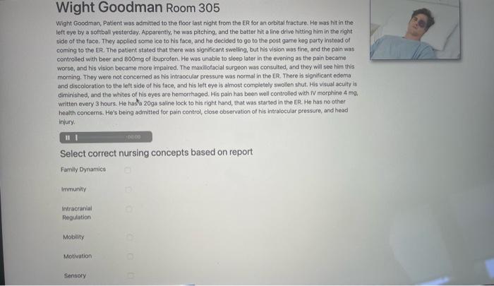 Solved Wight Goodman Room 305 Wight Goodman, Patient was | Chegg.com