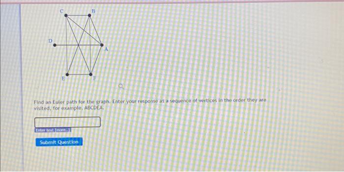 Find An Euler Path For The Graph Enter Your Response 
