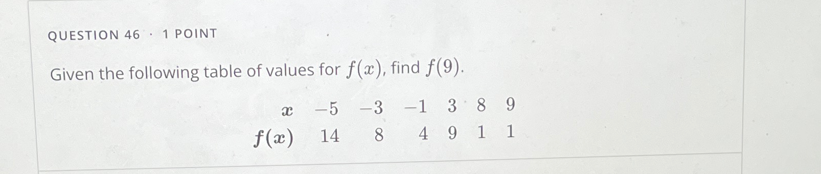 Solved QUESTION 46 - 1 ﻿POINTGiven the following table of | Chegg.com