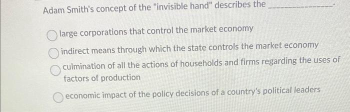 Adam Smith's concept of the "invisible hand" | Chegg.com