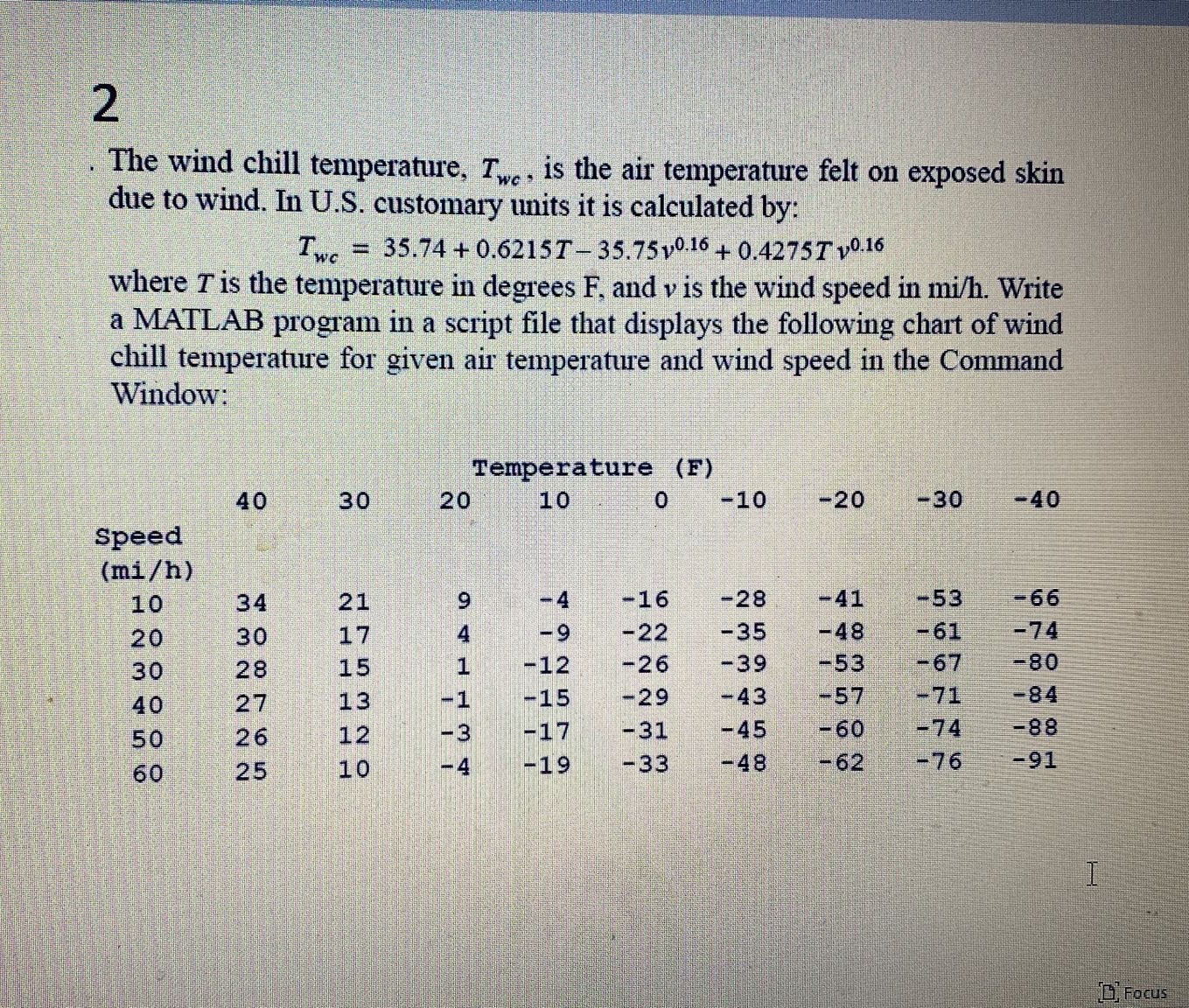 Solved 2The wind chill temperature, Twc, ﻿is the air | Chegg.com