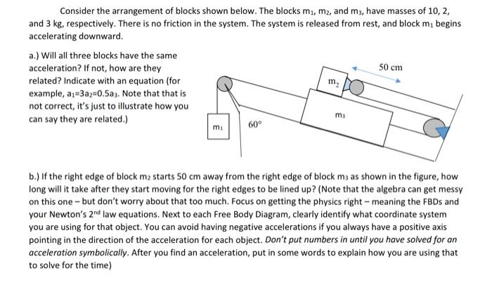 Solved Consider the arrangement of blocks shown below. The | Chegg.com