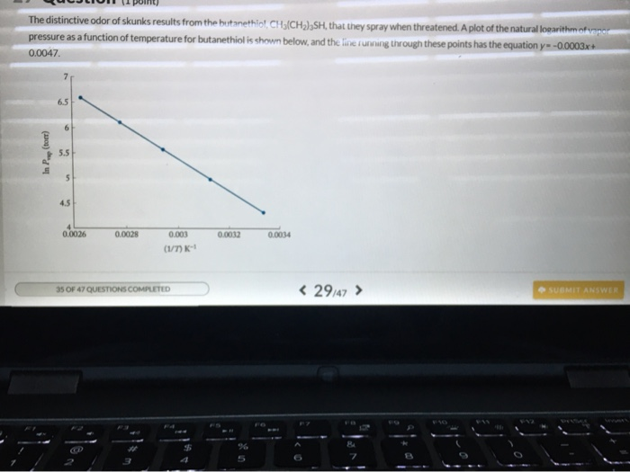 Solved The distinctive odor of skunks results from the | Chegg.com