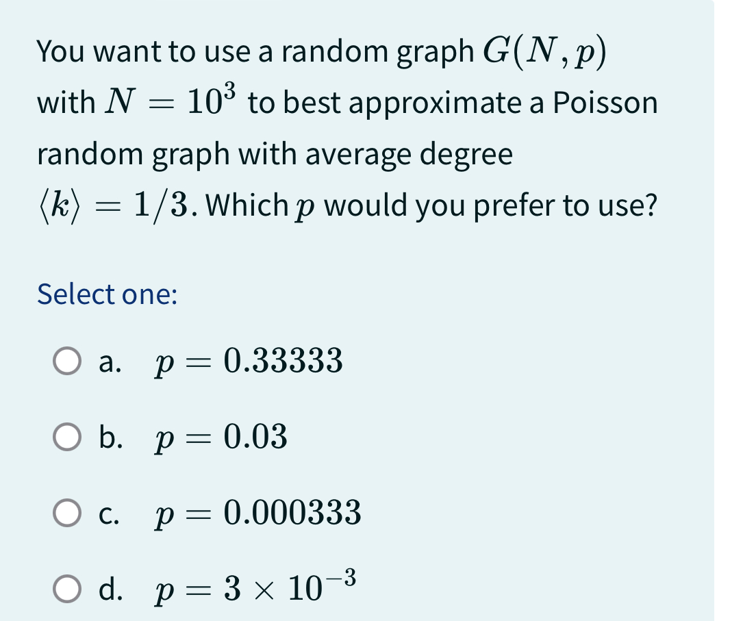 Solved You want to use a random graph G(N,p)with N=103 ﻿to | Chegg.com