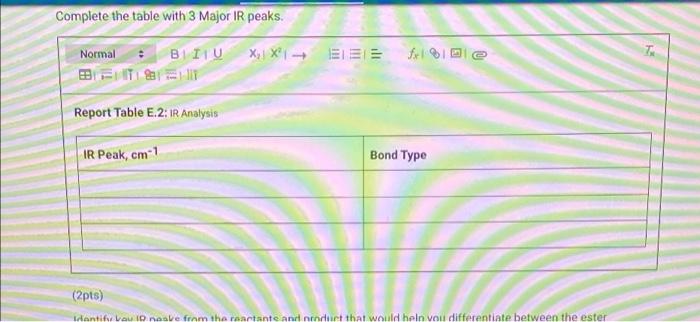 Solved Data And Report Submission - Synthesis of Esters | Chegg.com