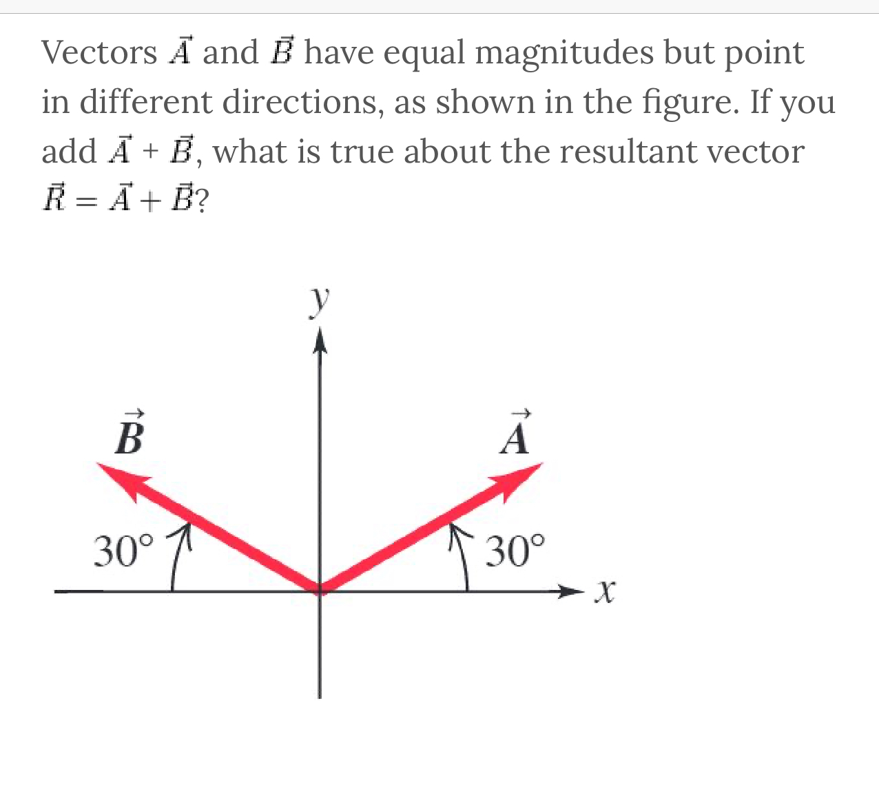 Solved Vectors vec(A) ﻿and vec(B) ﻿have equal magnitudes but | Chegg.com