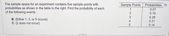 [Solved]: The sample space for an experiment contains five