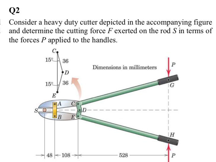 Solved Q2Consider a heavy duty cutter depicted in the | Chegg.com