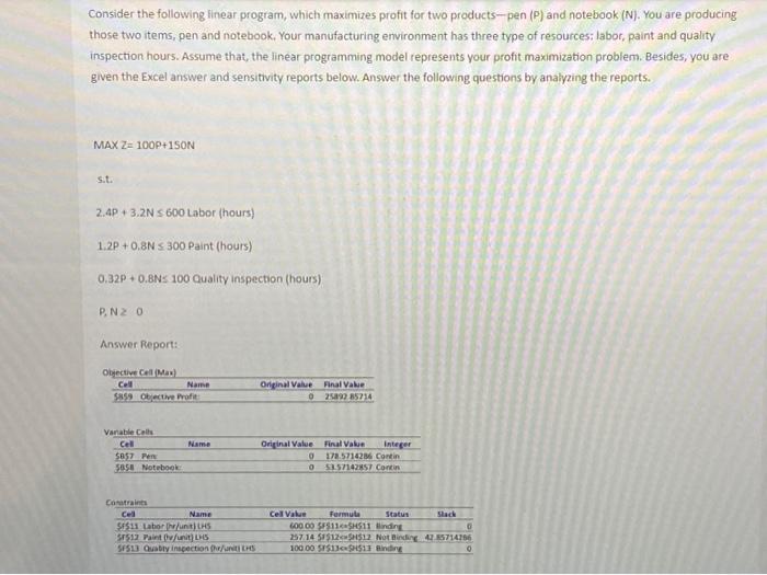 Solved Consider the following linear program, which | Chegg.com