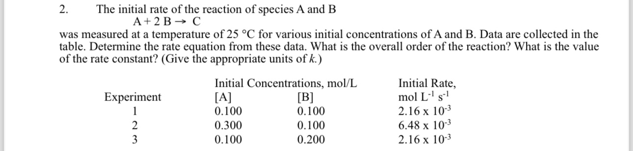 Solved The initial rate of the reaction of species A and | Chegg.com