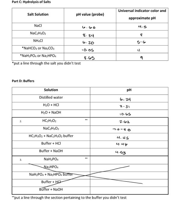 Solved The pH Scale 4. Use Kw values (3-4 significant | Chegg.com