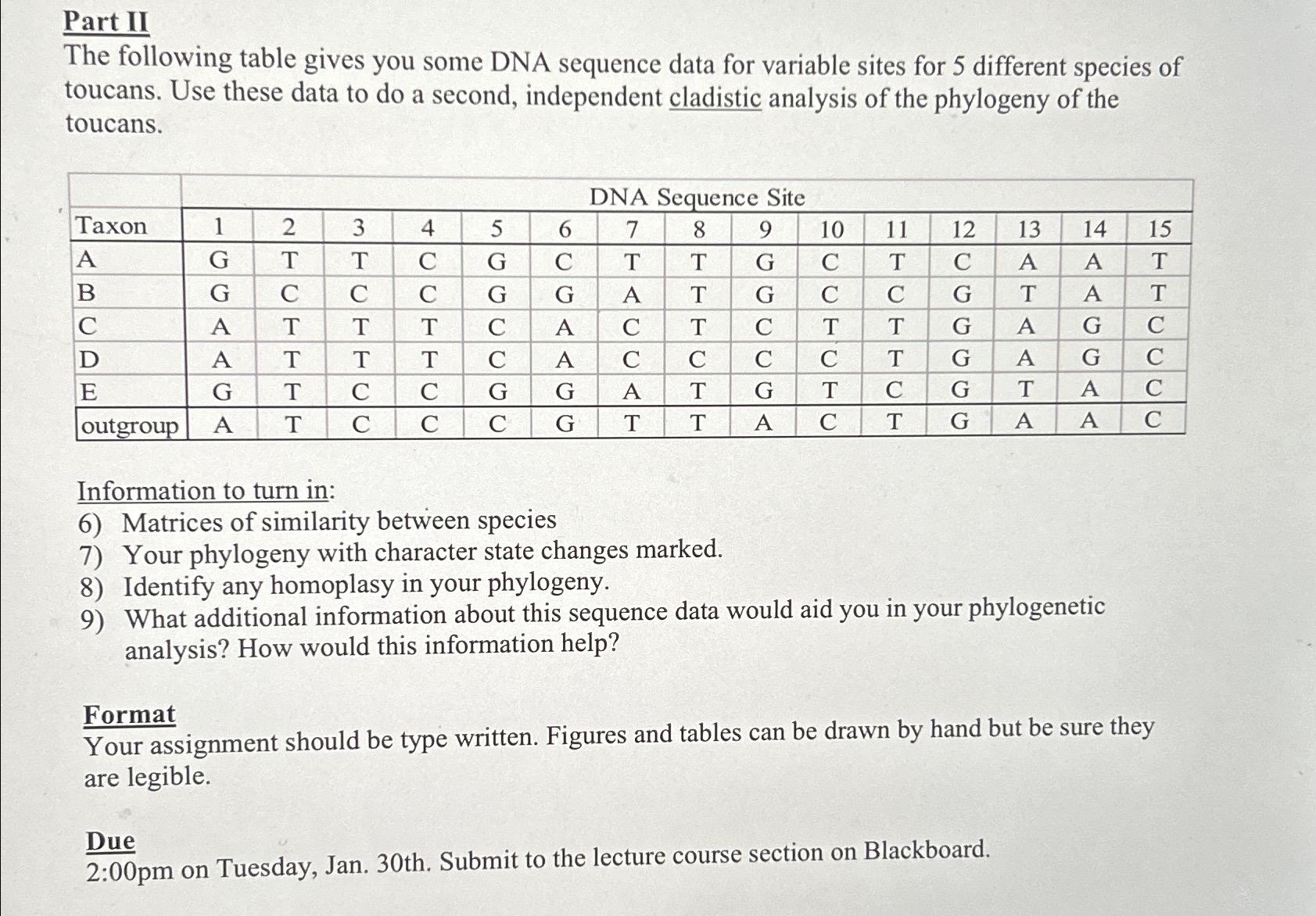 Solved Part II ?()The following table gives you some DNA | Chegg.com