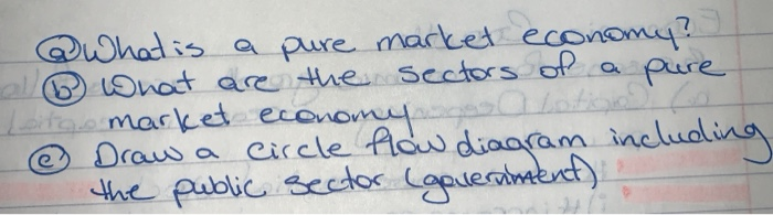 Solved @what is a pure market economy? What are the sectors | Chegg.com