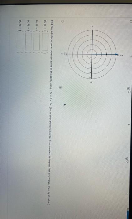 Solved Find four addilional polar representations of the | Chegg.com
