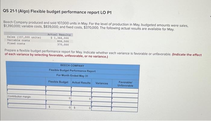 Solved QS 21-1 (Algo) Flexible budget performance report LO | Chegg.com