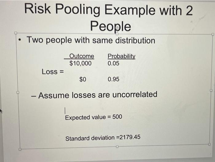 Solved Risk Pooling Example with 2 People Two people with | Chegg.com