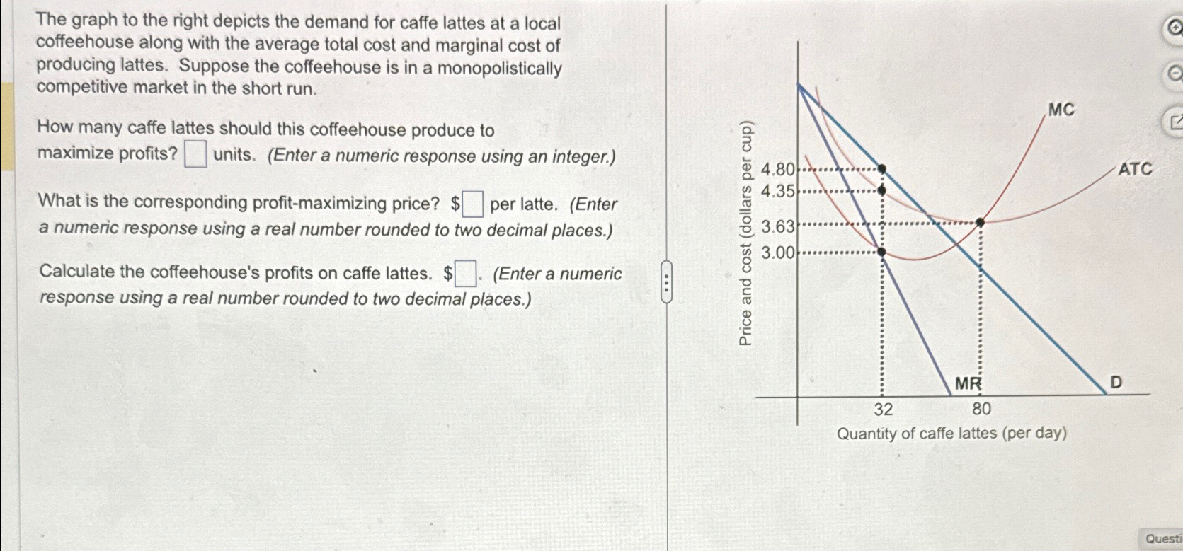 Solved The graph to the right depicts the demand for caffe | Chegg.com