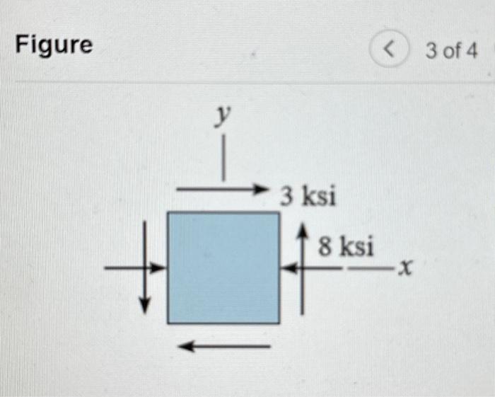 Solved \r\n\r\n\r\nFigure 3 of 4\r\n\r\n\r\nFigure\r\nPart C | Chegg.com