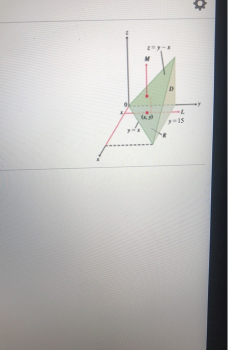 Solved Find the volume of the tetrahedron shown using the | Chegg.com